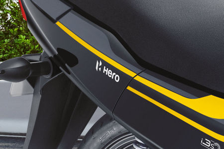 Hero Super Splendor Price - (March