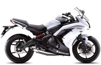 Kawasaki Ninja 650 Price in india, Mileage, Colours @BikeDekho