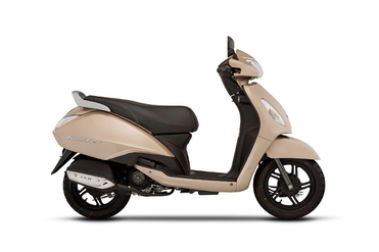 New Scooters in India 2018 - Prices, Images, Specs and Reviews | BikeDekho