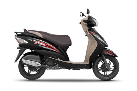 TVS Wego Price, EMI, Specs, Images, Mileage and Colours