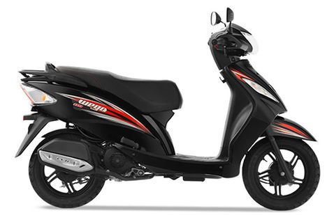TVS Wego Price, EMI, Specs, Images, Mileage and Colours