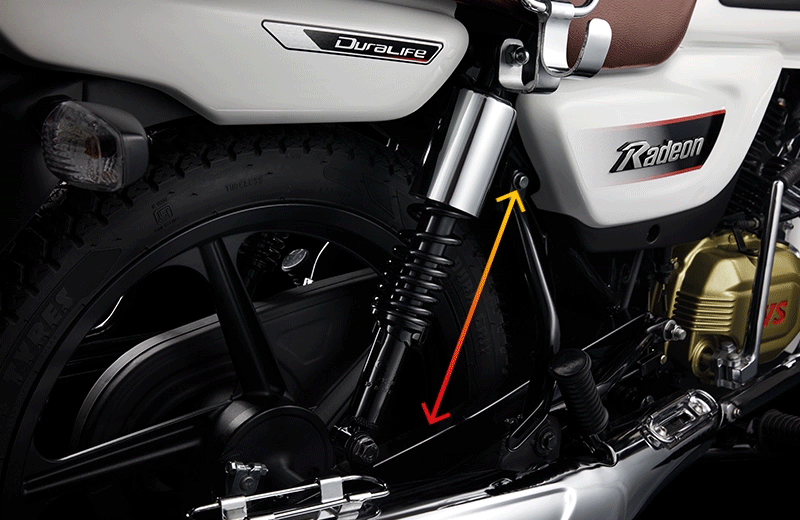 Here’s A Closer Look At The TVS Radeon 110 In Pictures | BikeDekho