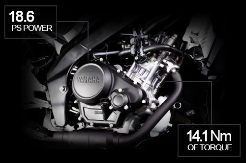 Suzuki GSX-R150 vs Yamaha R15: Spec Comparison | BikeDekho