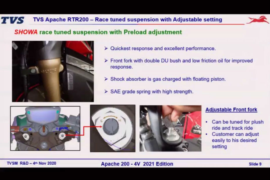 2021 TVS Apache RTR 200 4V With Riding Modes Launched | BikeDekho