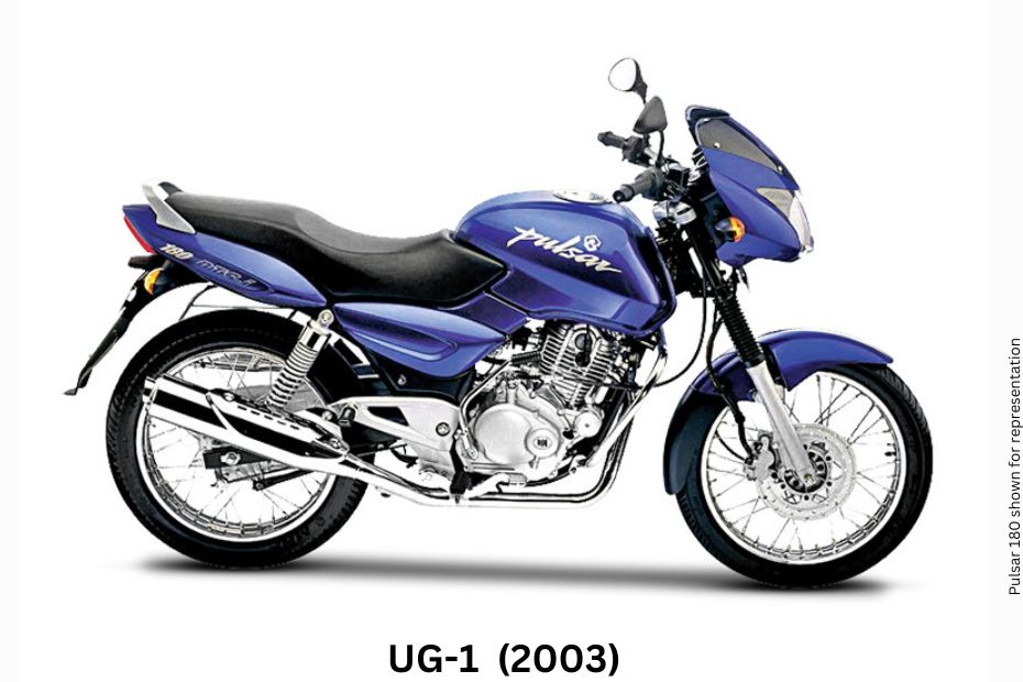 Flashback Friday: Bajaj Pulsar 150 - Bringing Sport Riding To The ...