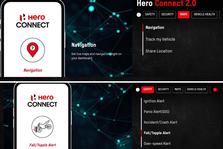 Hero Xtreme 160R 4V Connect Variant: Features explained | BikeDekho