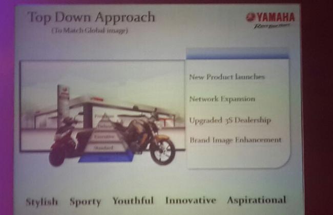 Live: Yamaha unveiling a new chapter in India today | BikeDekho