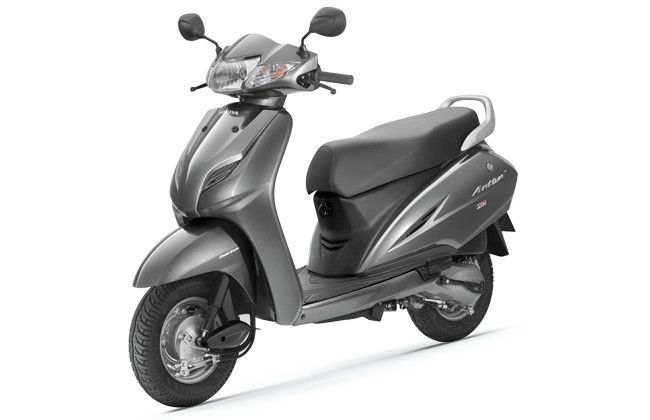 5 Captains in the Indian Two-Wheeler Market | Bikedekho