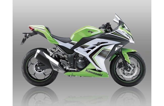 Kawasaki Introduces Ninja 250 ABS Limited Edition in Indonesia | BikeDekho